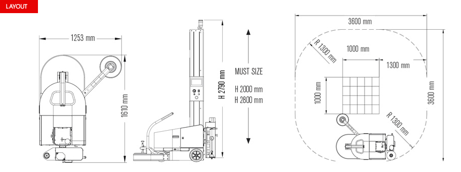 Robot de banderolage Robo-Wrap 600A - Solutions pour l'emballage, l ...